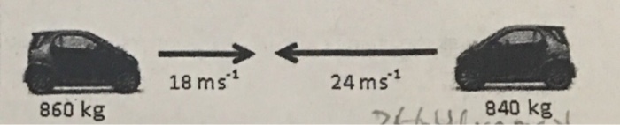 Solved Two smart cars are on a collision court as shown. | Chegg.com