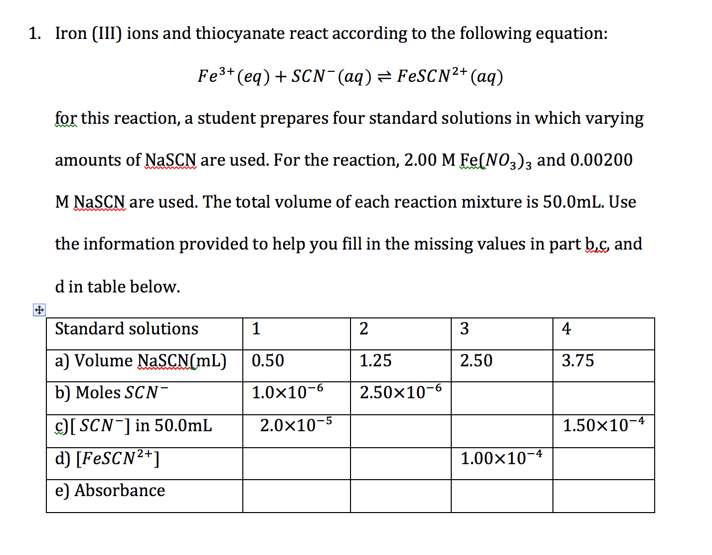 Solved Iron (III) ions and thiocyanate react according to | Chegg.com