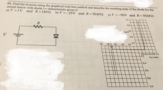 Solved Find the Q-point using the graphical load line method | Chegg.com