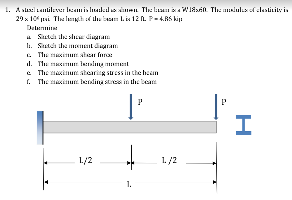 Solved A steel cantilever beam is loaded as shown. The beam | Chegg.com