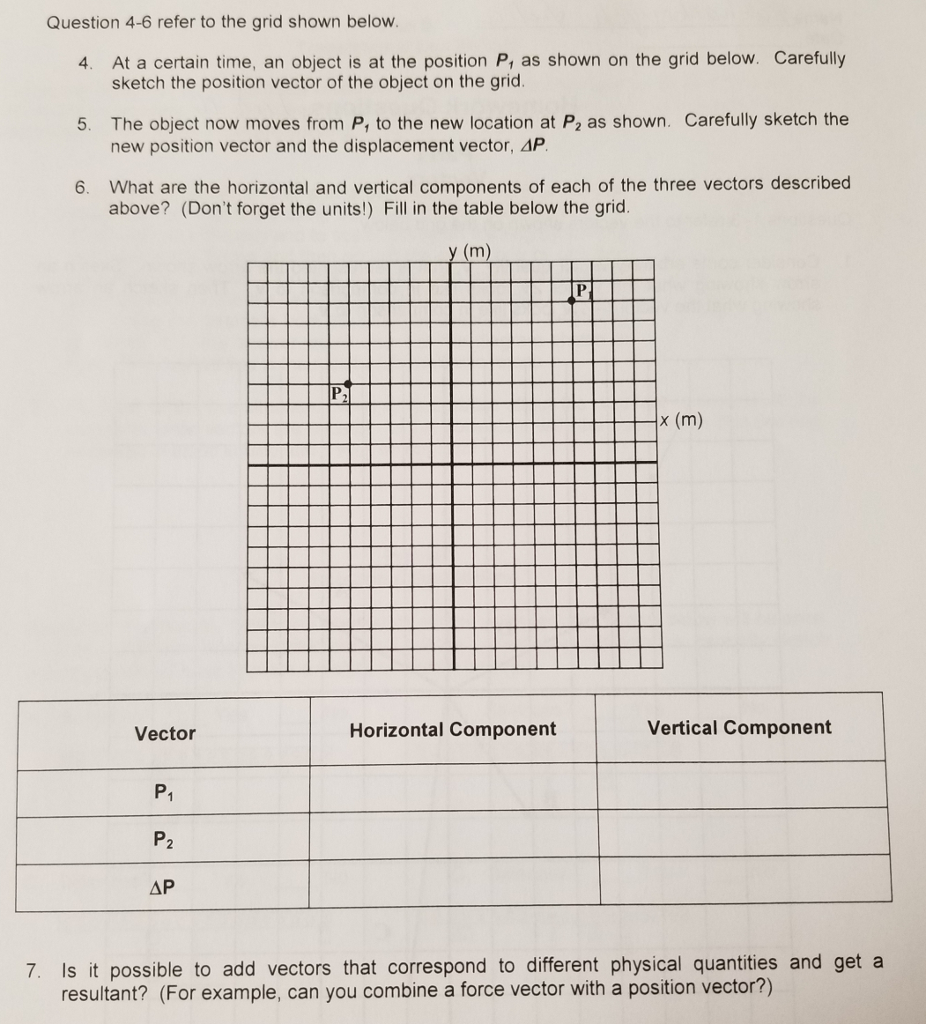 Solved Question 4-6 refer to the grid shown below. 4. At a | Chegg.com