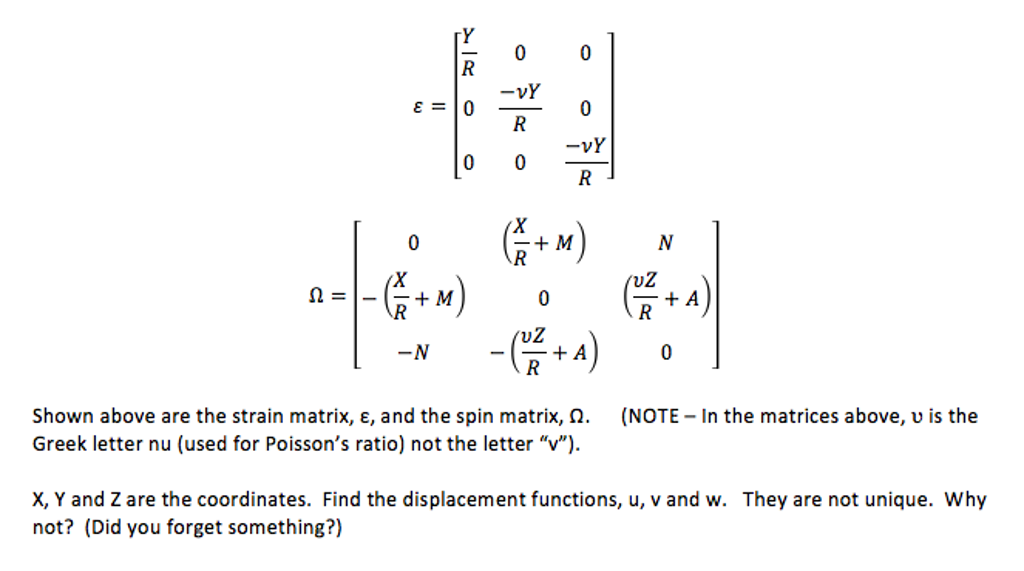 Solved Shown above are the strain matrix, epsilon, and the | Chegg.com