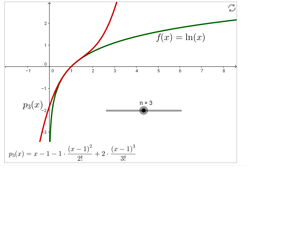 Solved i have one calculus question. please have a look at | Chegg.com