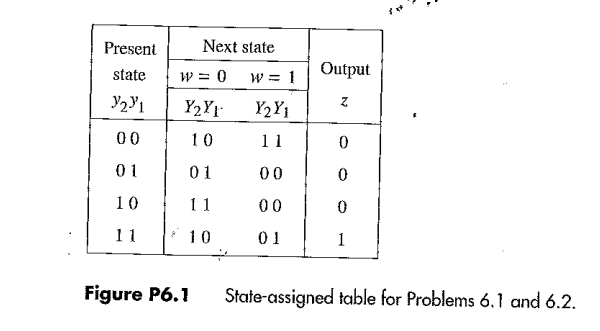 Solved A) Show a state table for the state-assigned table in | Chegg.com