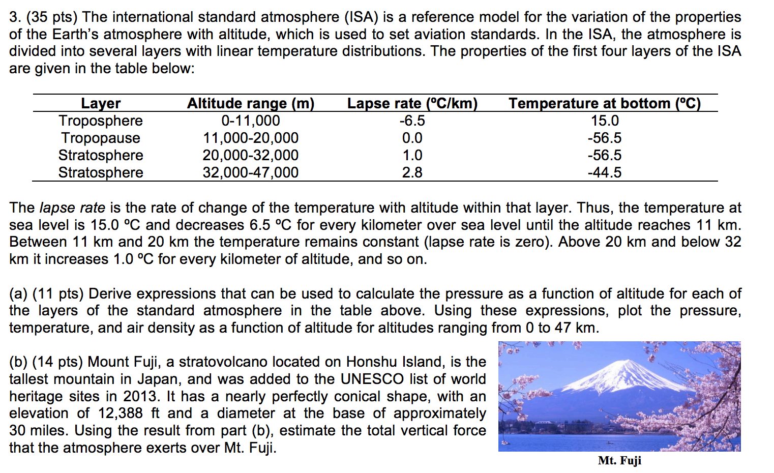 Solved The international standard atmosphere (ISA) is a | Chegg.com