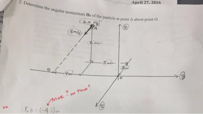 Solved Determine the angular momentum h_0 of the particle at | Chegg.com