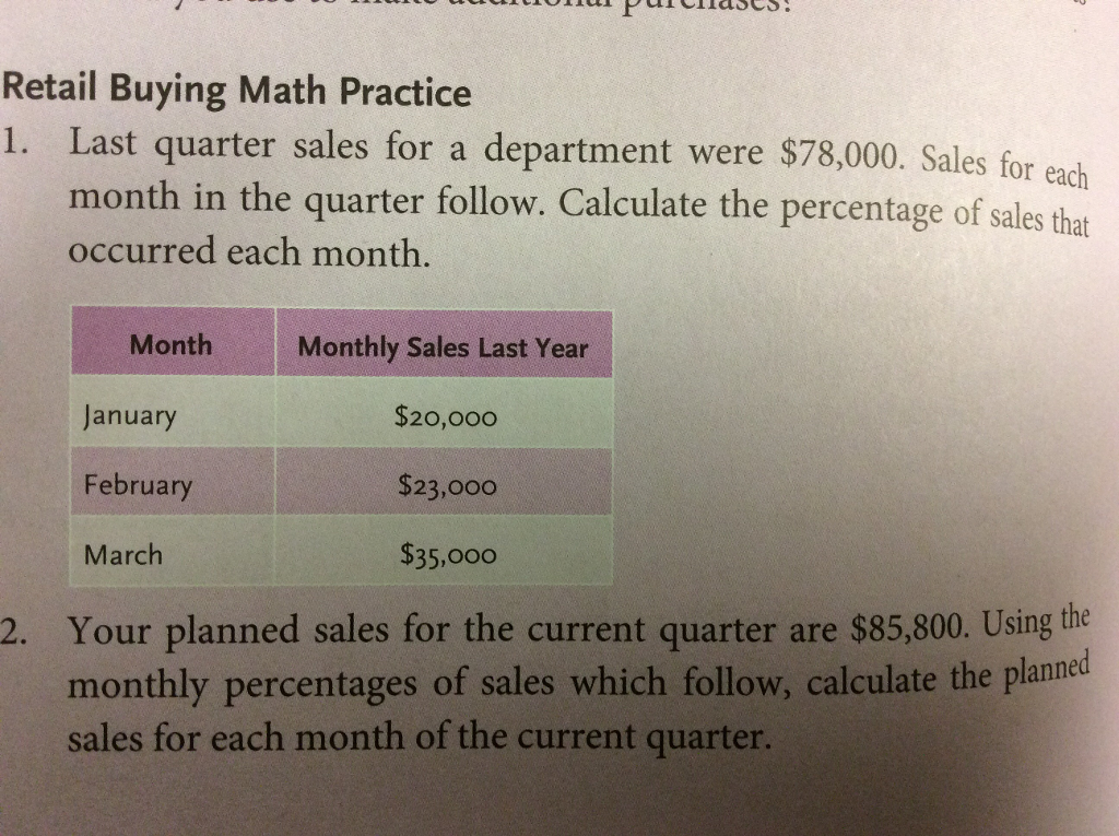 Solved Retail Buying Math Practice 1. Last quarter sales for | Chegg.com
