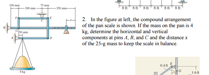 Solved In the figure at left, the compound arrangement of | Chegg.com