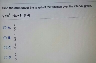 Solved Find the area under the graph of the function over | Chegg.com