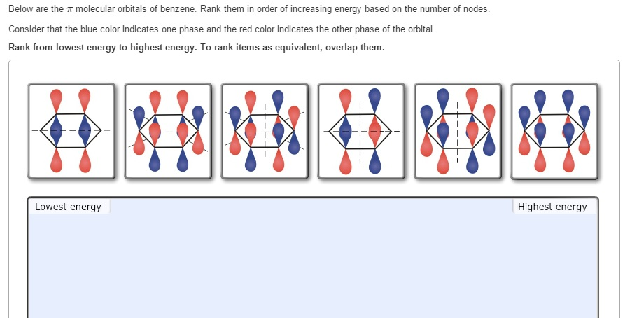 Solved Below are the pi molecular orbitals of benzene. Rank | Chegg.com