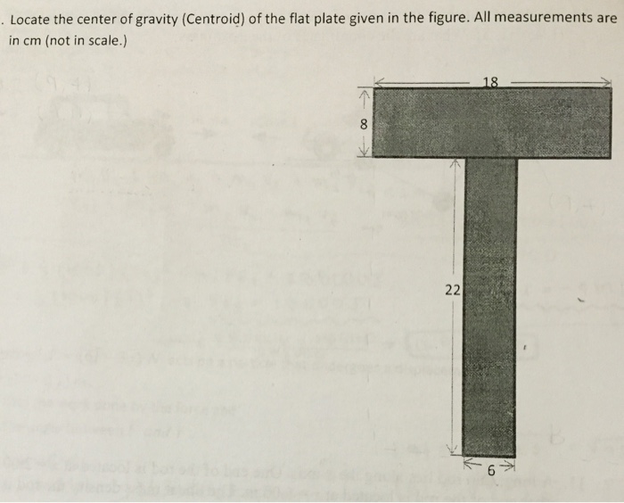 Solved locate the center of gravity (Centroid) of the flat | Chegg.com