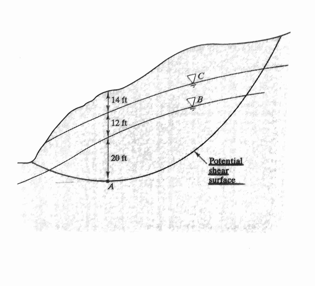 Solved EXERCISE 5 (10 PTS) A geotechnical engineer is | Chegg.com