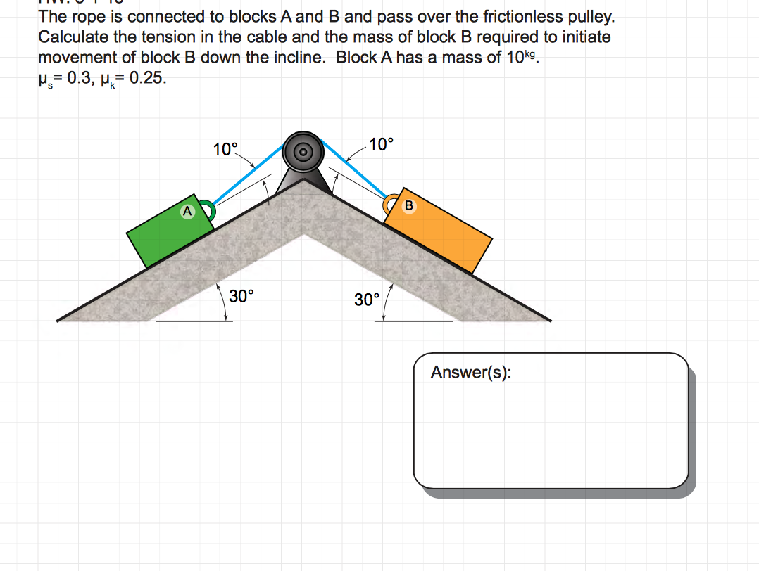 Solved The rope is connected to blocks A and B and pass over | Chegg.com