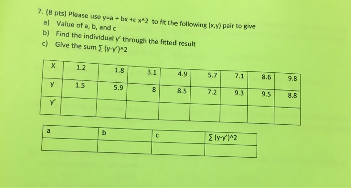 Solved Use y=a + bx +c x^2 to fit the following (x, y) pair | Chegg.com