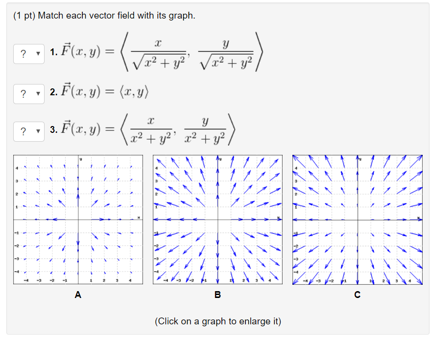 Solved (1 pt) Match each vector field with its graph 3" | Chegg.com