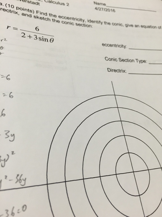 Solved Find the eccentricity, identify the conic, give an | Chegg.com