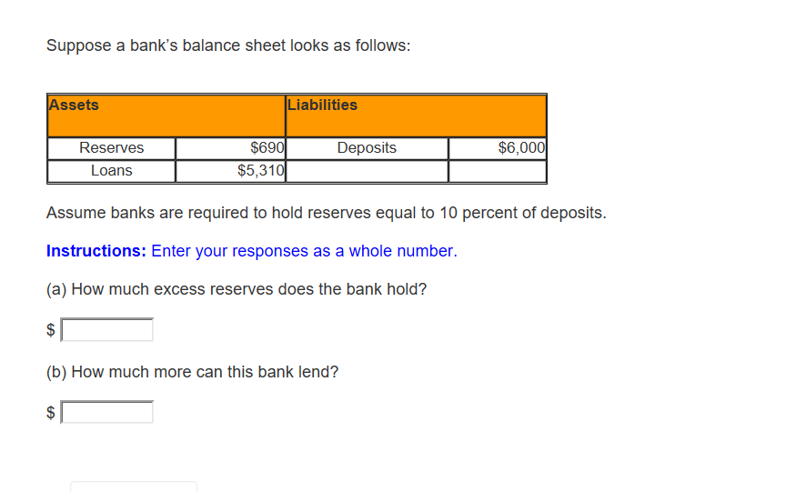 Solved Suppose a bank's balance sheet looks as follows: | Chegg.com