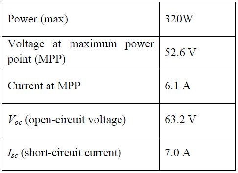 Solved Design a micro-grid of a PV system rated at 1200 kW | Chegg.com