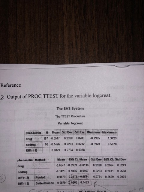 Reference 3 Output Of Proc Ttest For The Variable 3771