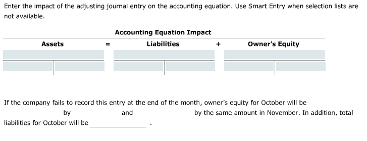 Solved 8. Adjusting journal entries: Accrued expenses Aa Aa | Chegg.com
