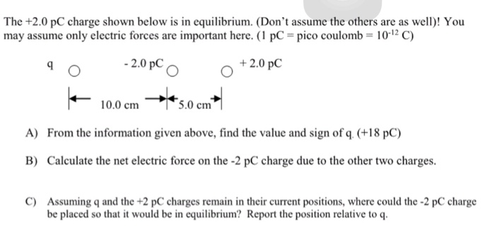 Solved The +2.0 pC charge shown below is in equilibrium. | Chegg.com