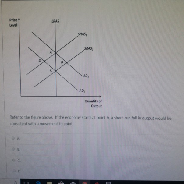 Solved Price Level RAS SRAS SRAS, AD AD Quantity of Output | Chegg.com
