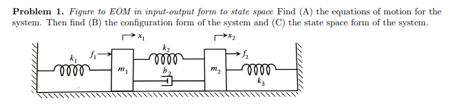 Solved Problem 1. Figure to EOM in input-output form to | Chegg.com