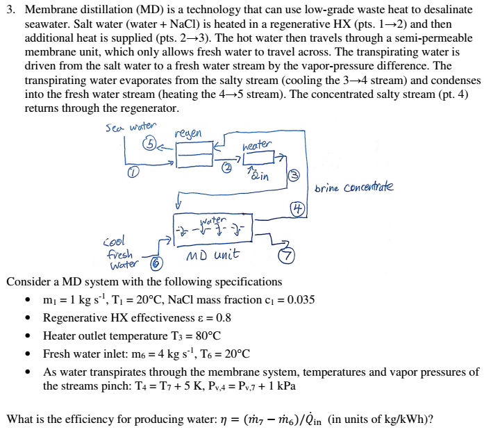 3. Membrane distillation (MD) is a technology that | Chegg.com