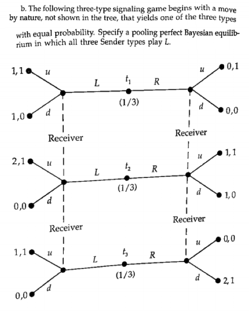Solved Find all the pure-strategy bayesian equilibria in | Chegg.com