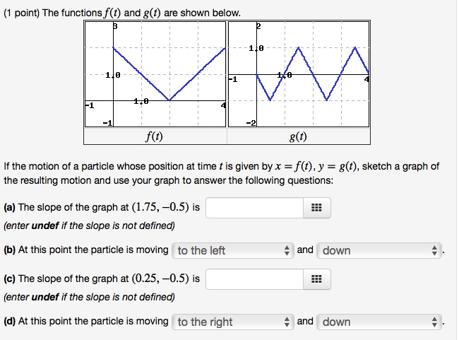 Solved (1 point) The functions f(t) and g(t) are shown below | Chegg.com