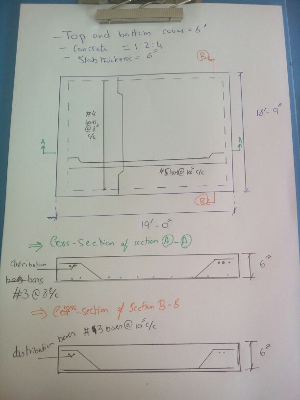 Solved .figure gives details of rcc two way slab | Chegg.com