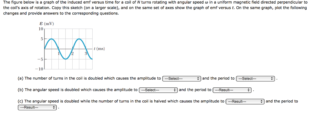 Solved The figure below is a graph of the induced emf versus | Chegg.com