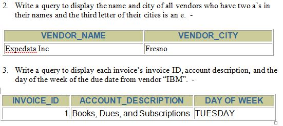 Solved Write a query to display the name and city of all | Chegg.com