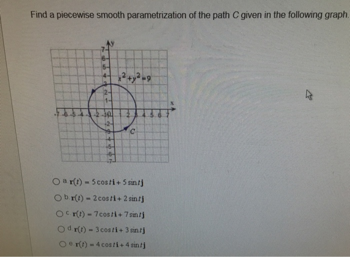 Solved Find a piecewise smooth parametrization of the path C | Chegg.com