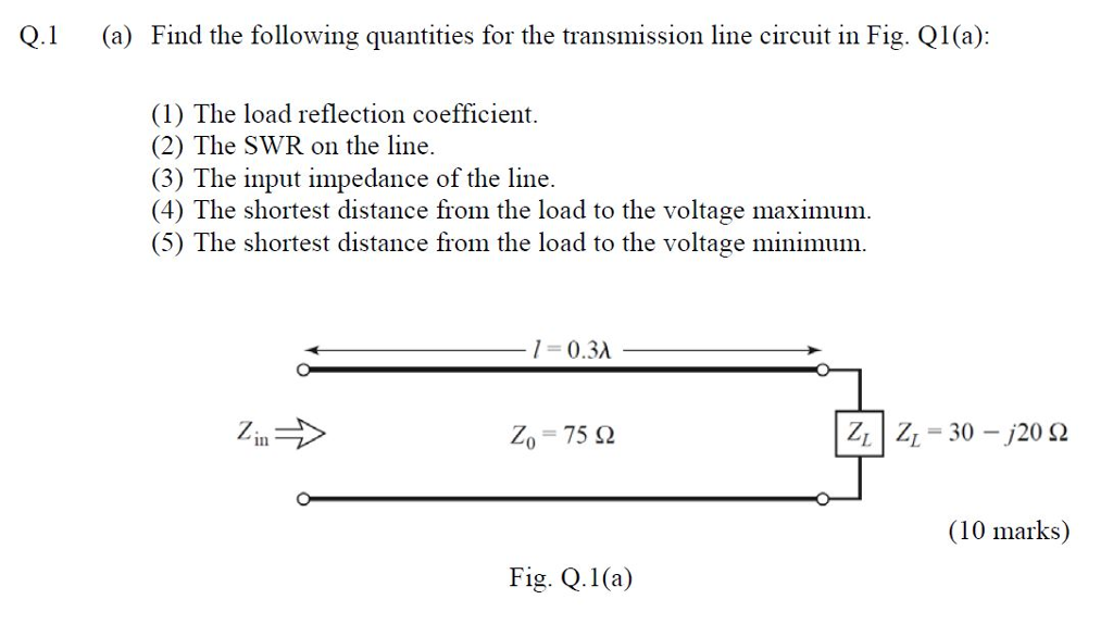 Solved (a) Find the following quantities for the | Chegg.com