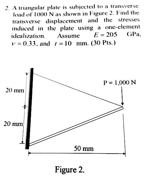 Solved A triangular plate is subjected to a transverse load | Chegg.com