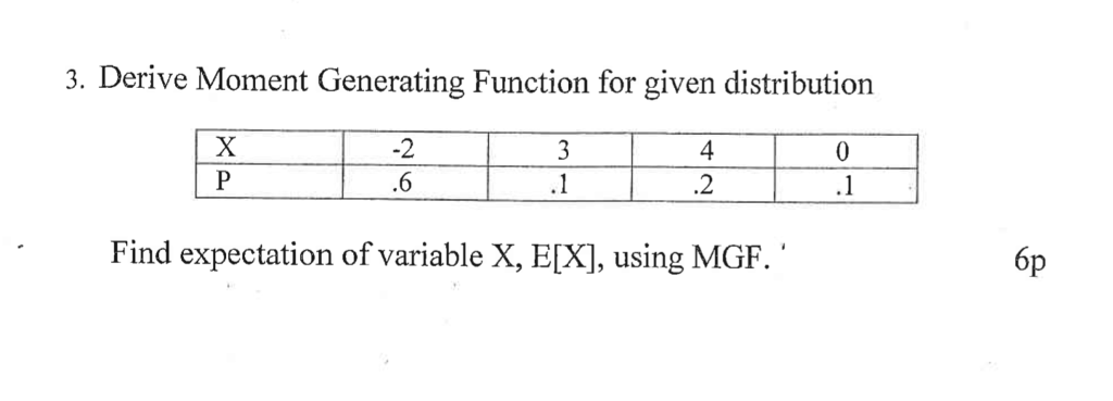 Solved 3. Derive Moment Generating Function for given | Chegg.com Solved 3. Derive Moment Generating Function for given | Chegg.com