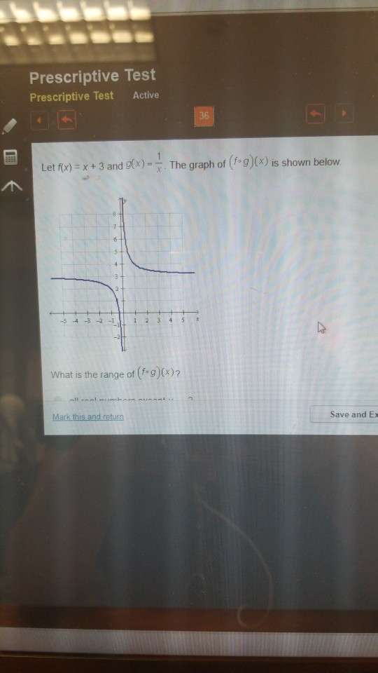 Solved Prescriptive Test Prescriptive Test Active Let f(x) : | Chegg.com