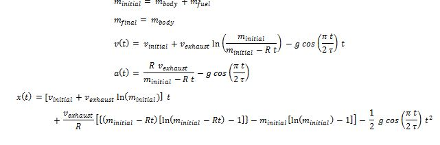 Displacement Formula