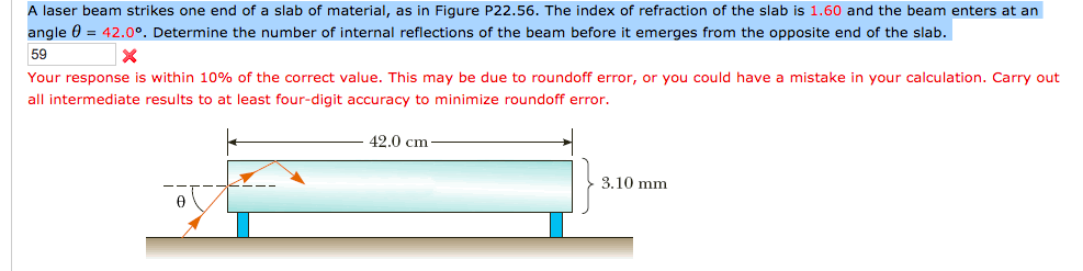 Solved A laser beam strikes one end of a slab of material, | Chegg.com