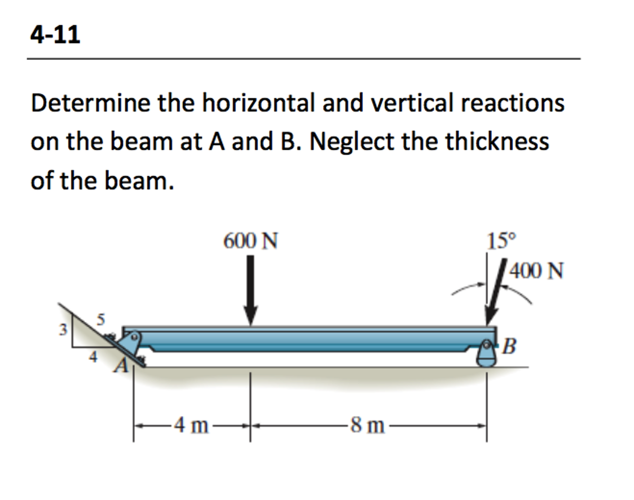 Solved Determine the horizontal and vertical reactions on | Chegg.com