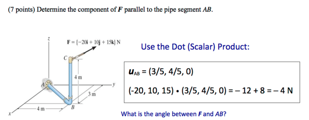 Solved Determine the component of F parallel to the pipe | Chegg.com