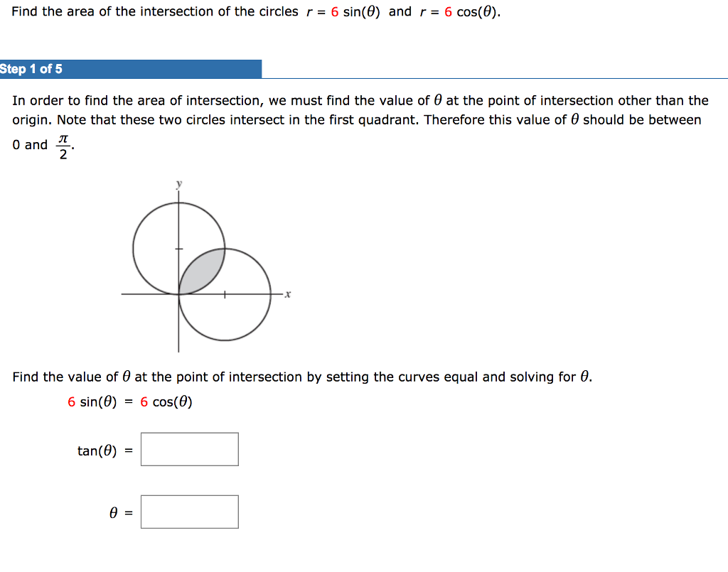Solved Find the area of the intersection of the circles r = | Chegg.com