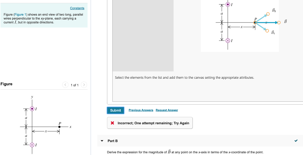 Solved PartA Figure (Figure 1) shows an end view of two | Chegg.com