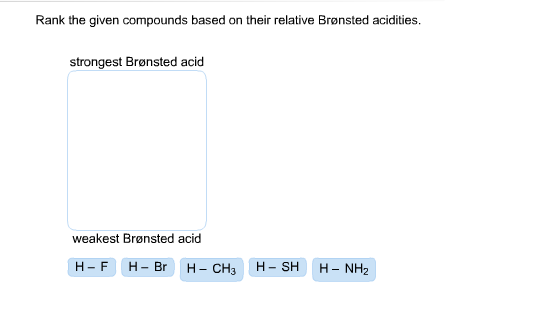 Solved Rank the given compounds based on their relative | Chegg.com