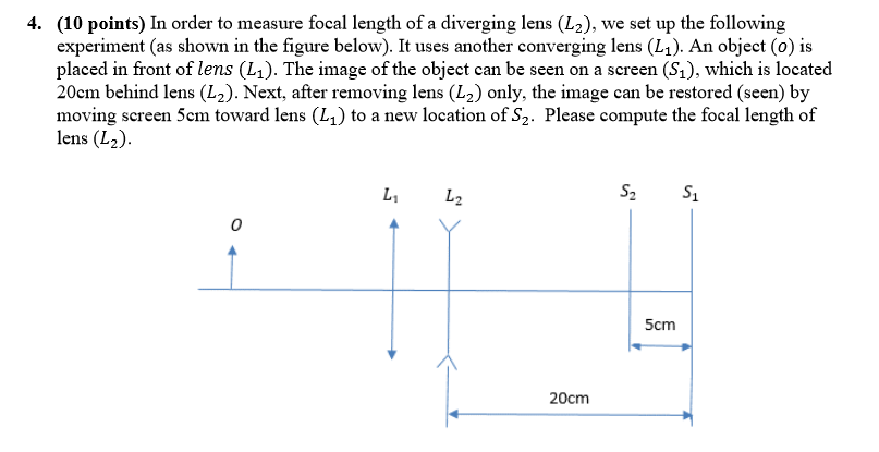 Solved (10 points) In order to measure focal length of a | Chegg.com