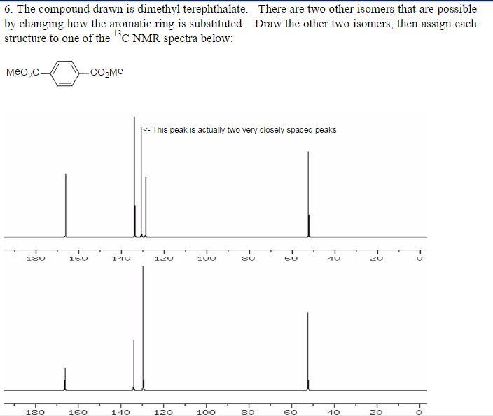 Solved 6. The compound drawn is dimethyl terephthalate. | Chegg.com