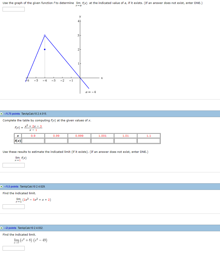 Solved Use the graph of the given function fto determine lim | Chegg.com
