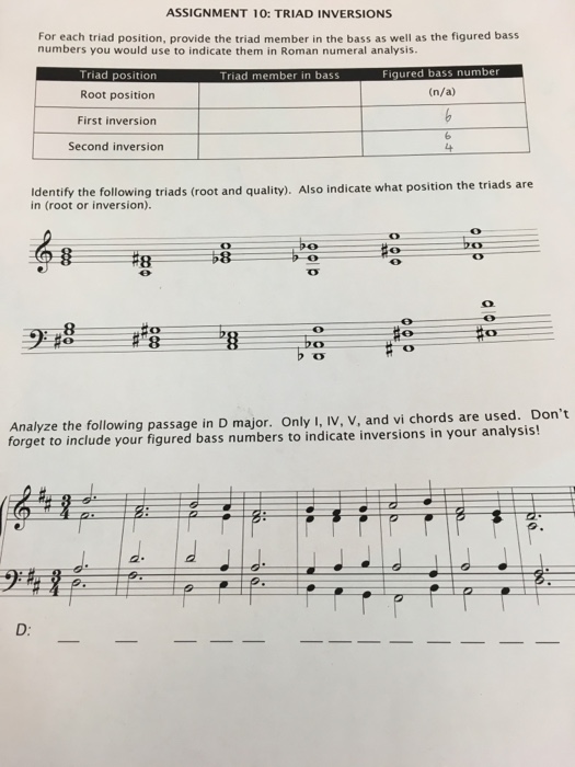 For each triad position, provide the triad member in | Chegg.com