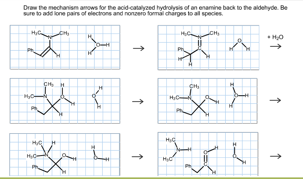 Hydrolysis Of A Drawing